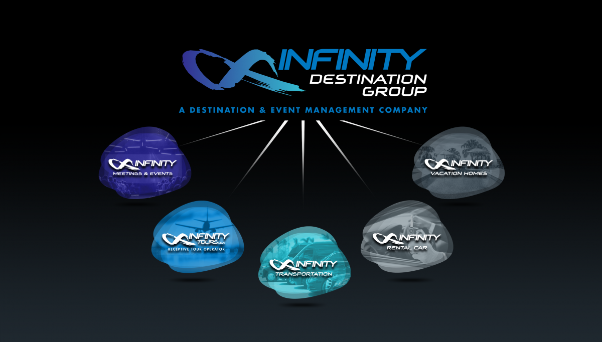 About Us – Infinity